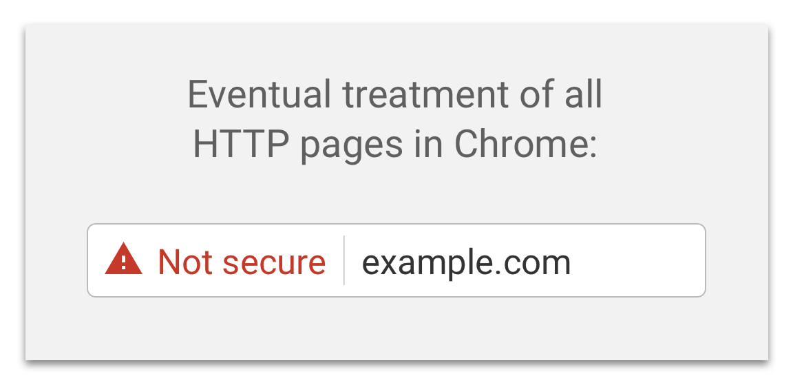 Marking HTTP As Non-Secure